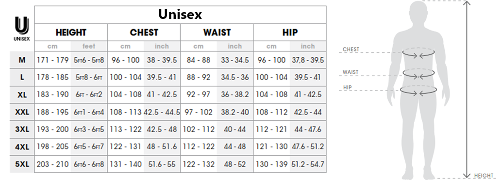 Størrelsesguide - Macronstore.no