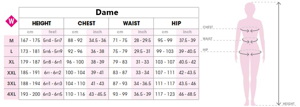 Størrelsesguide - Macronstore.no