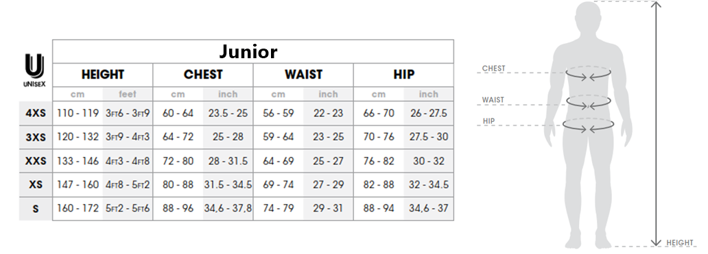 Størrelsesguide - Macronstore.no